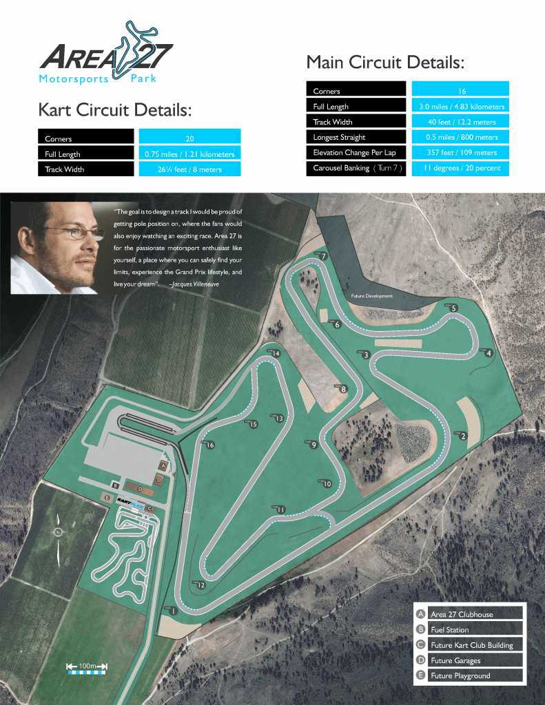 Circuit - Area 27